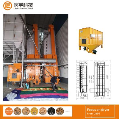 Paddy Dryer Machine factory, Buy good quality Paddy Dryer Machine ...